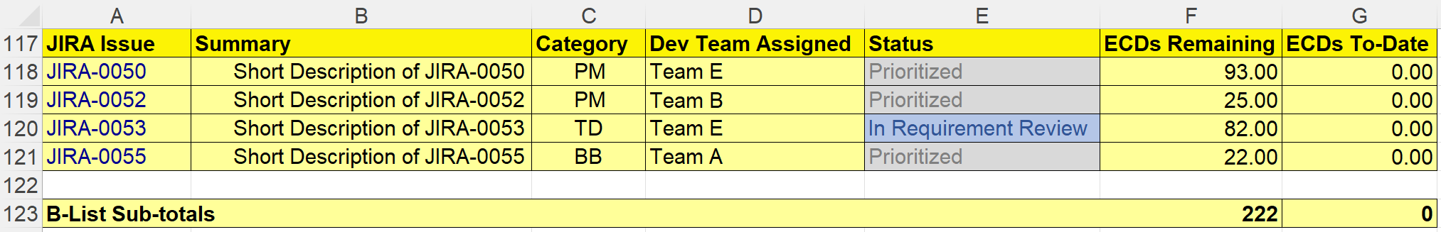 Horizon Planning Spreadsheet